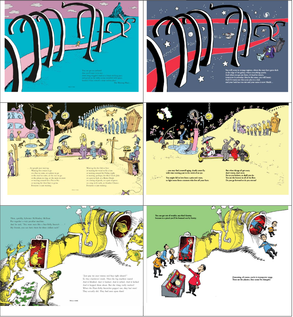 Dr. Seuss, Picasso, and Grease: Fair Use in the Courts – Authors Alliance